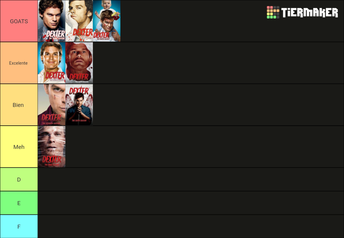 Dexter Seasons Tier List (Community Rankings) - TierMaker