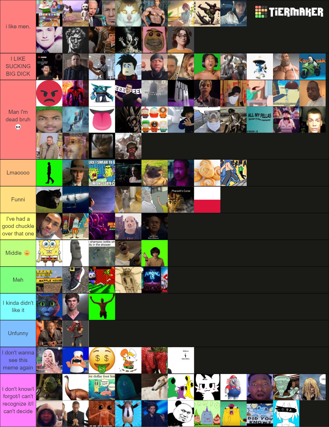 2023 memes Tier List (Community Rankings) - TierMaker