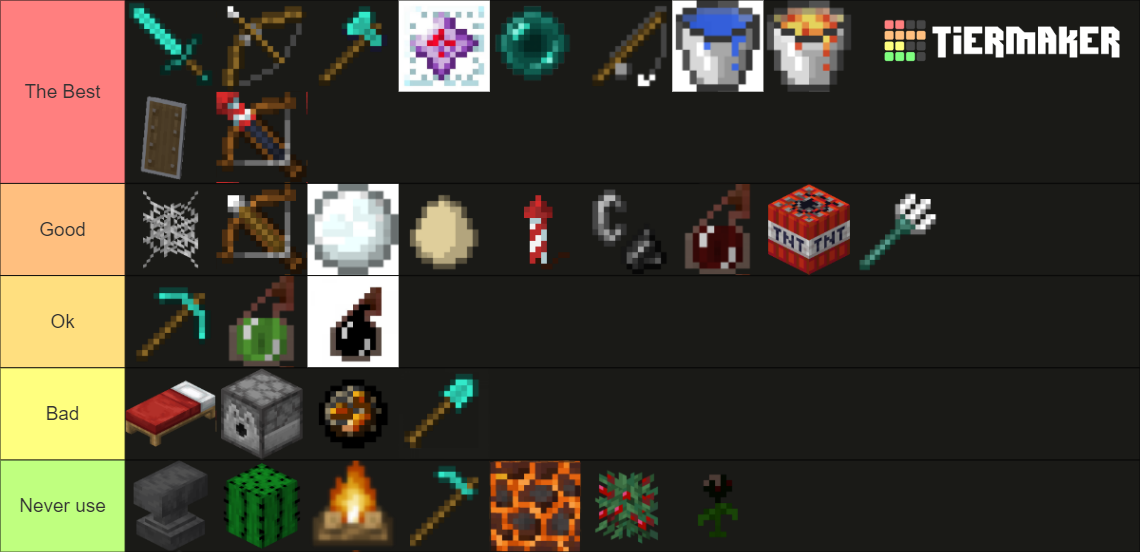Minecraft Weapon (The best) Tier List (Community Rankings) - TierMaker