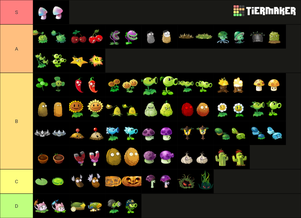Plants VS Zombies Redesigned Plants (PVZ1 VS PVZ2) Tier List (Community ...