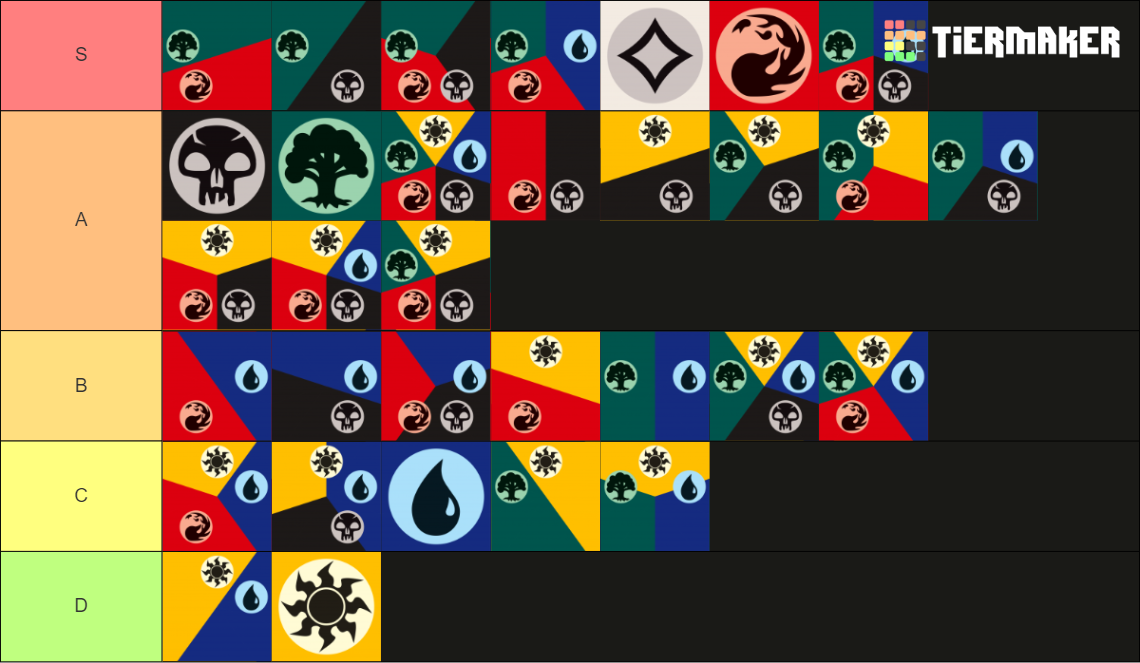All Magic the gathering color combinations Tier List (Community ...