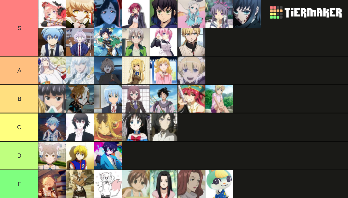 femboy tierlist Tier List (Community Rankings) - TierMaker