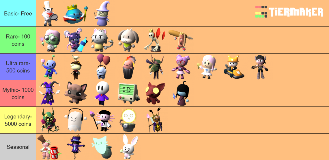 Tower Heroes 2024 Tier List (Community Rankings) - TierMaker