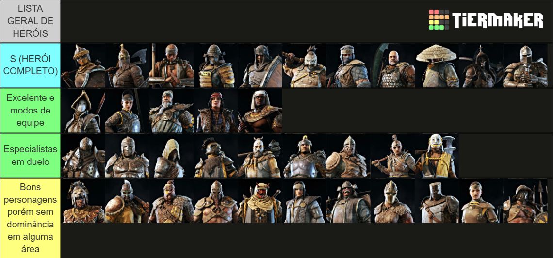 For Honor Heroes 2025 Khatun Y9S1 Tier List (Community Rankings ...