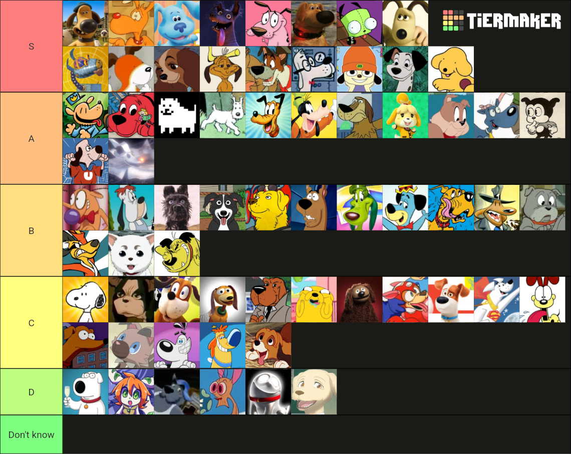 Fictional Dogs Tier List (Community Rankings) - TierMaker
