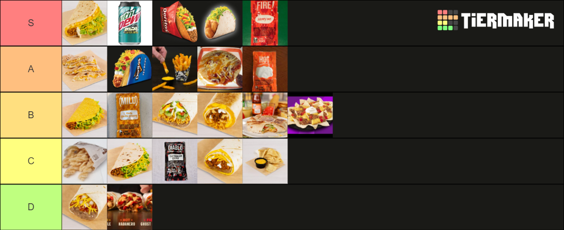 Taco Bell Menu Items Tier List (Community Rankings) - TierMaker