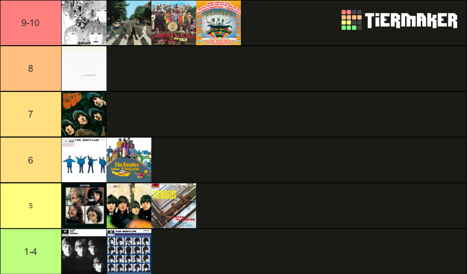 The Beatles Studio Albums Tier List (Community Rankings) - TierMaker