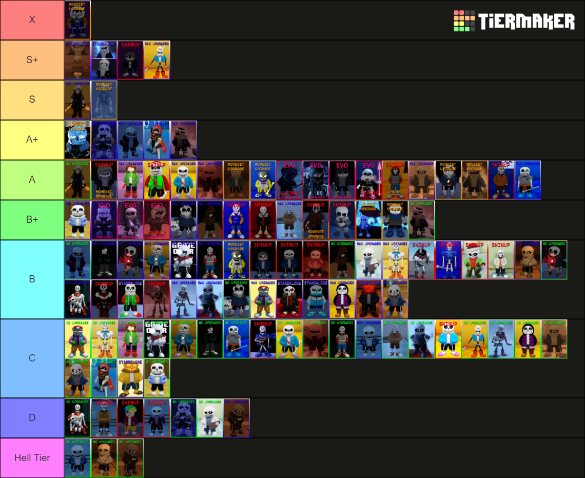 The Definitive Undertale: Last Corridor Sans Tier List (Community ...