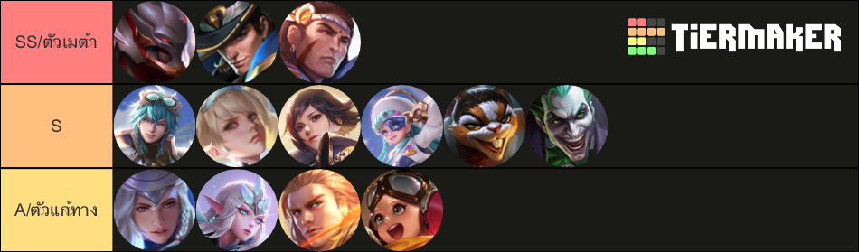AOV (ROV) SS28 Tier List (Community Rankings) - TierMaker