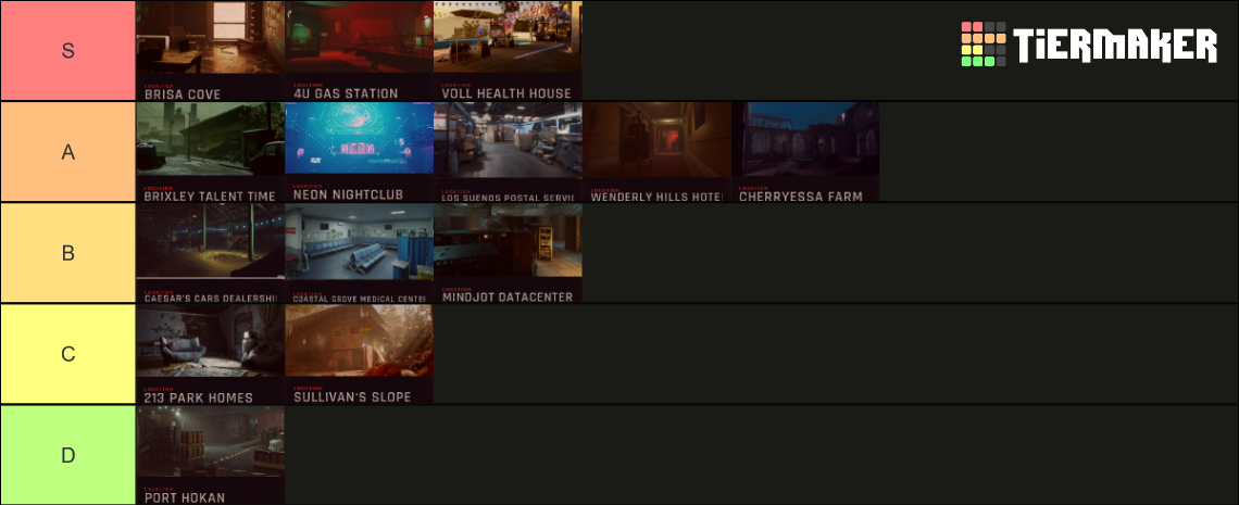 Ready Or Not Maps Tier List (Community Rankings) - TierMaker