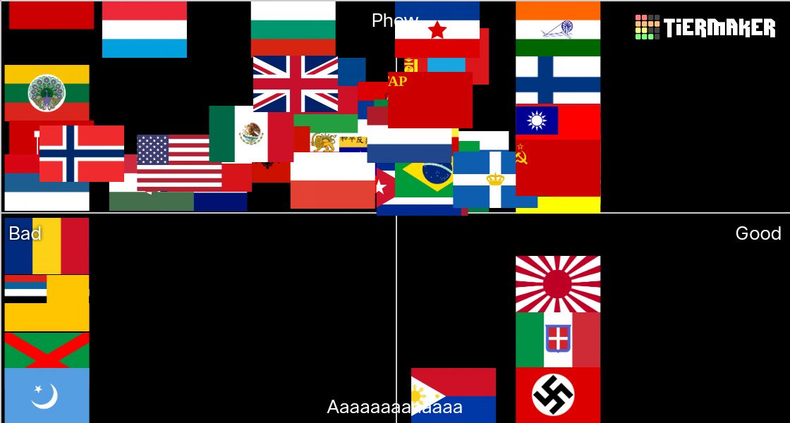 WW2 countries ranked Tier List (Community Rankings) - TierMaker