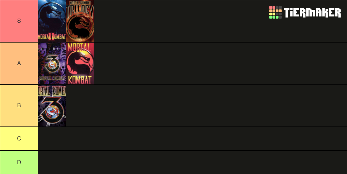 Mortal Kombat Series Tier List (Community Rankings) - TierMaker