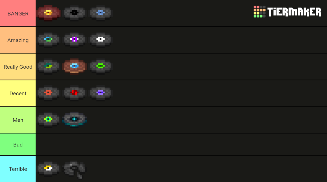 Minecraft Music Discs (UP TO RELIC 1.20) Tier List (Community Rankings ...