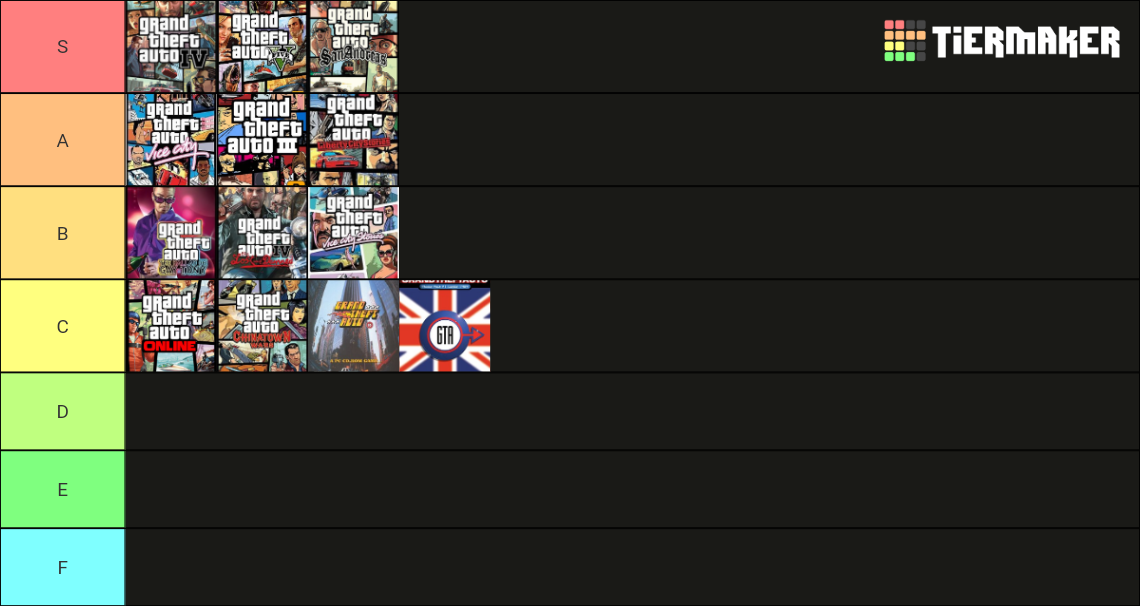 Grand Theft Auto (GTA) Games Tier List (Community Rankings) - TierMaker