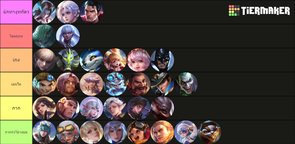 RoV TierList SS24 Tier List (Community Rankings) - TierMaker
