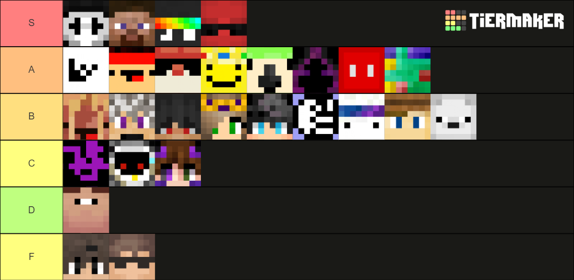 lifesteal smp members Tier List (Community Rankings) - TierMaker