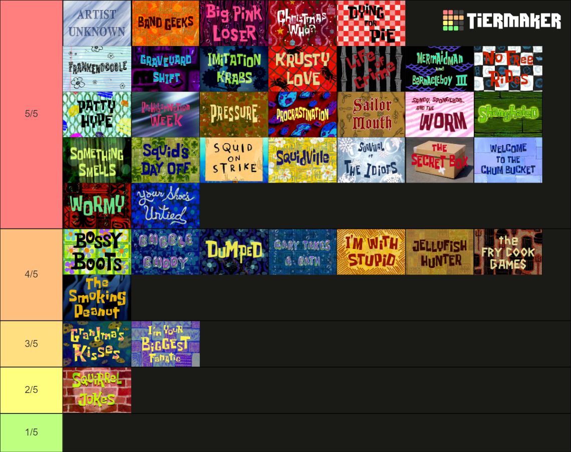 Spongebob Season 2 Tier List (Community Rankings) - TierMaker