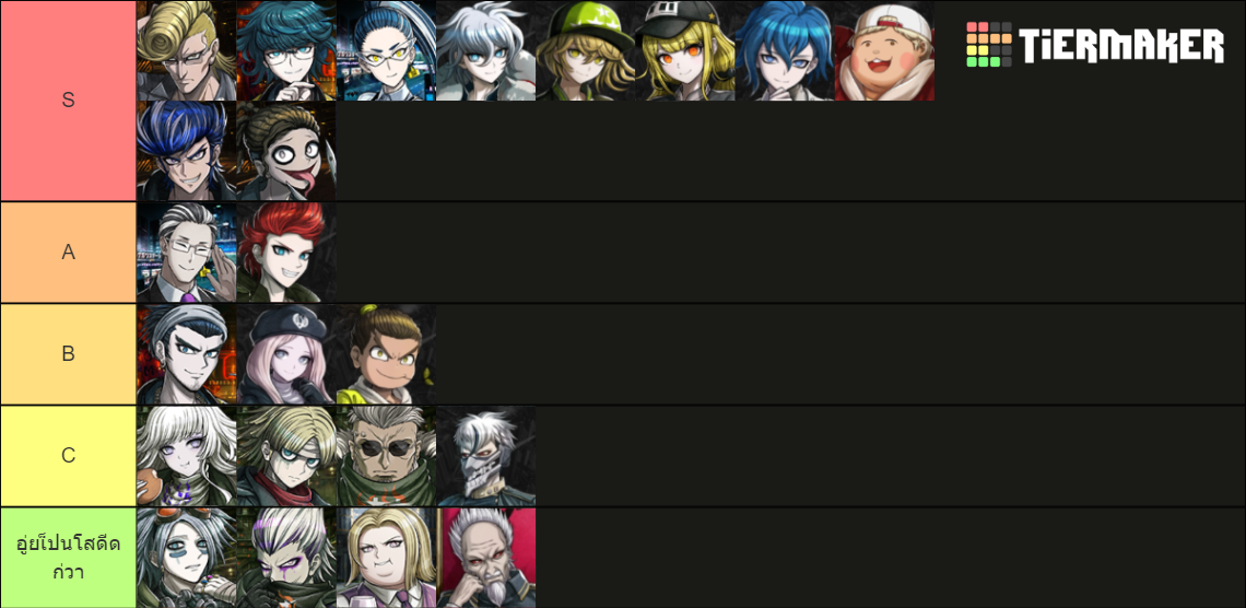 Tribe Nine Characters Tier List (Community Rankings) - TierMaker