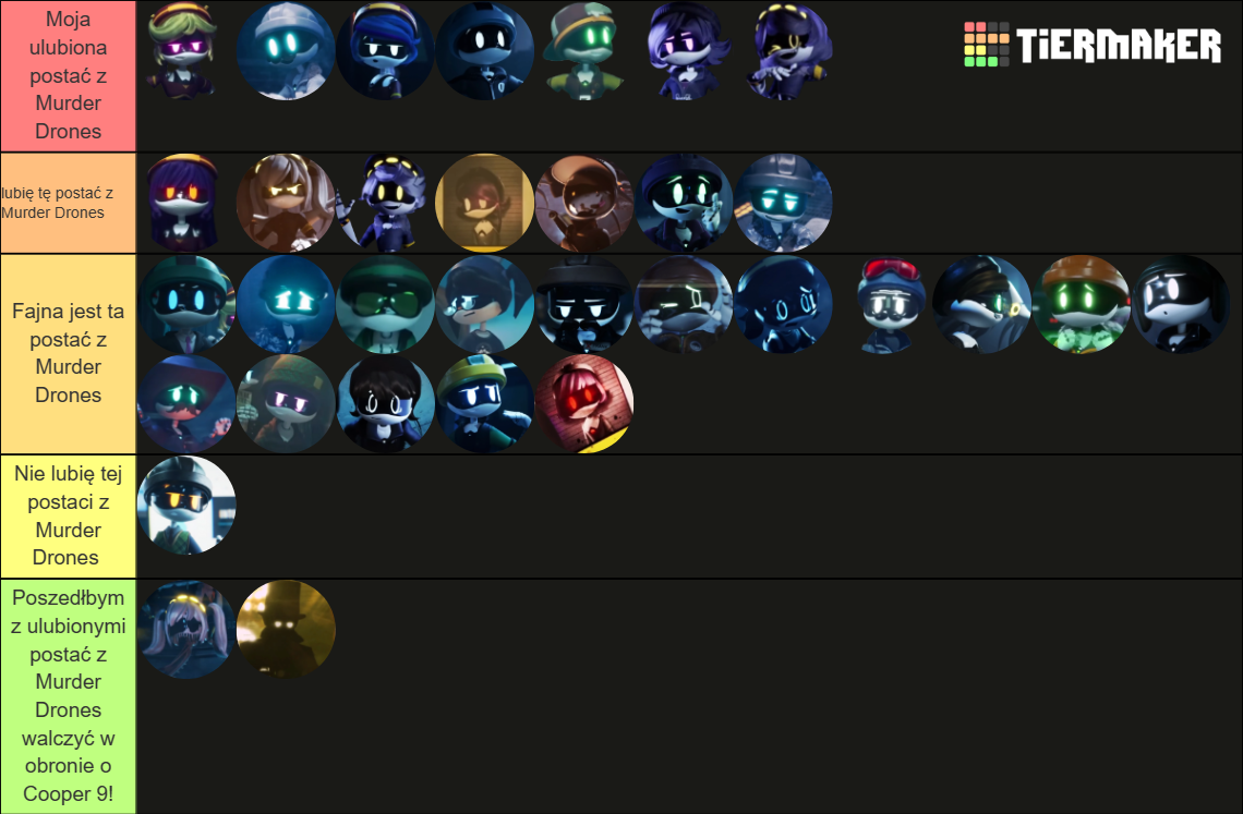 Murder Drones Characters Tier List (Community Rankings) - TierMaker