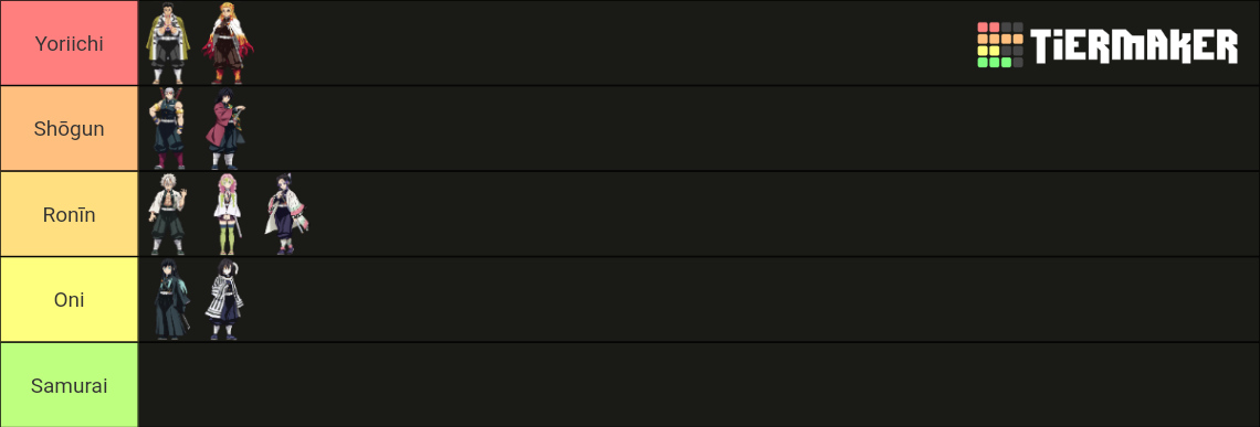 Demon Slayer [KNY] Tier List (Community Rankings) - TierMaker