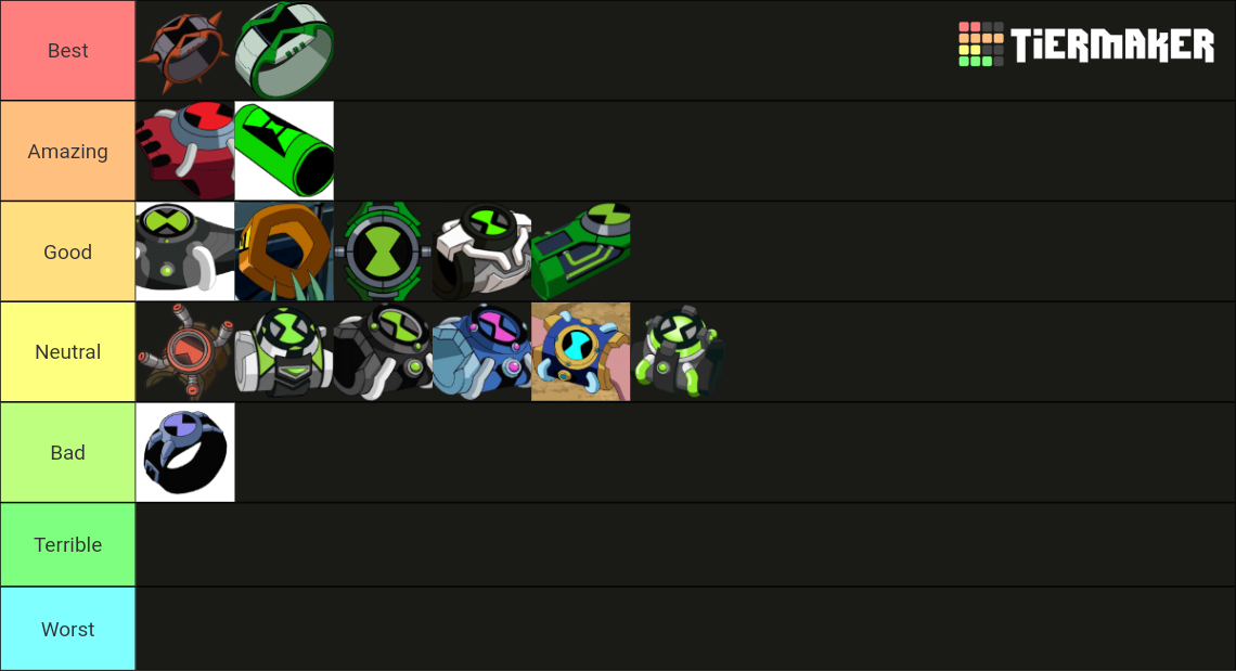 Ben 10 Omnitrix Tier List (Community Rankings) - TierMaker