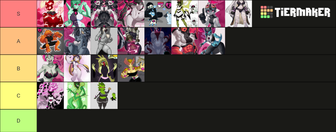 Chaquetrix Aliens (Ben 10) Tier List (Community Rankings) - TierMaker