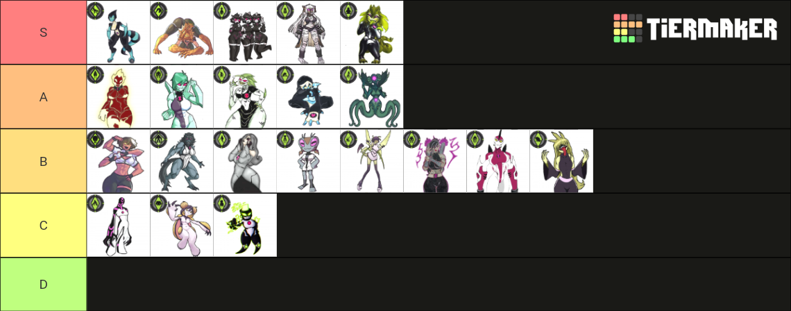 Chaquetrix Classic Tier List (Community Rankings) - TierMaker