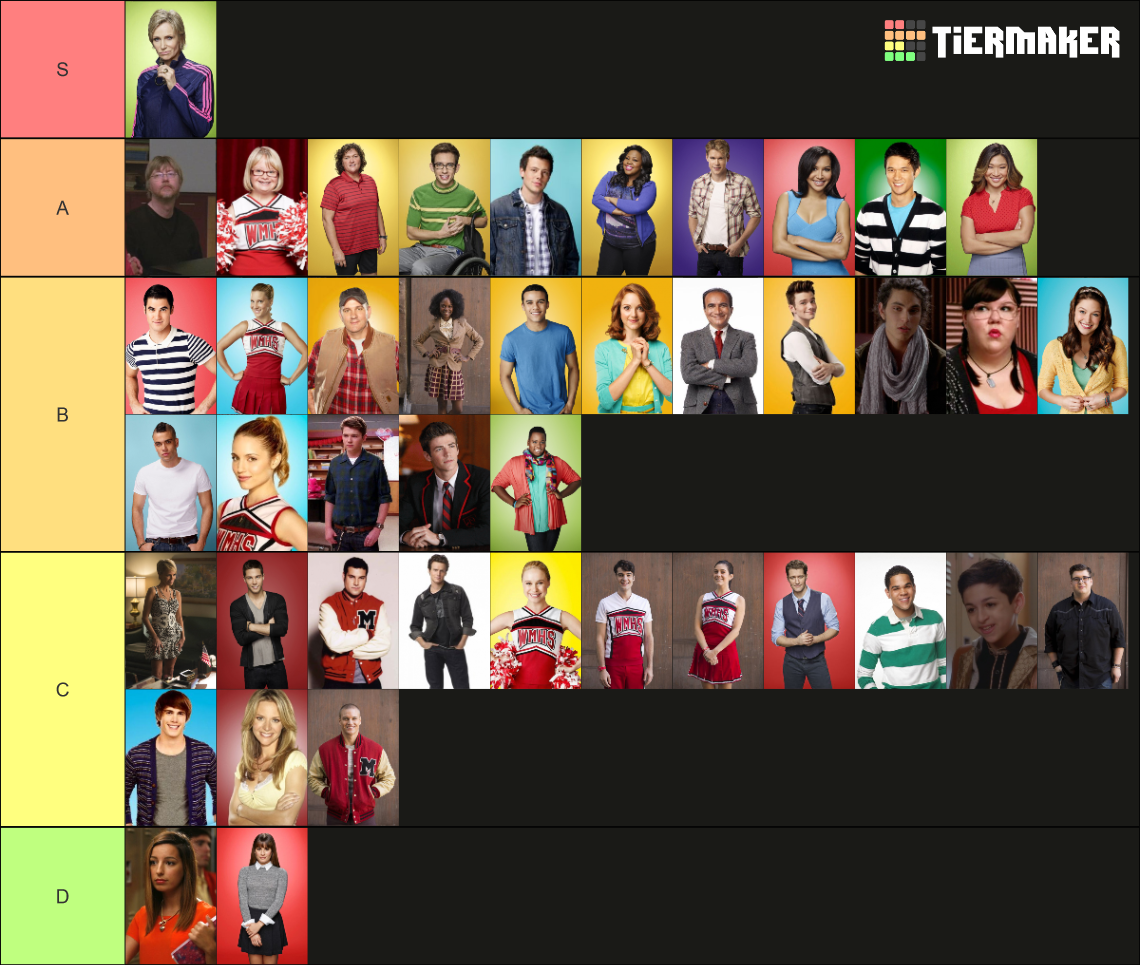 Glee Characters (S1-S6) Tier List (Community Rankings) - TierMaker