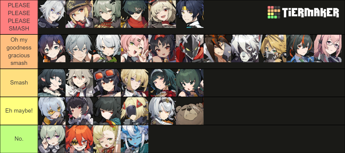 ALL Zenless Zone Zero ZZZ Characters (1.7) Tier List (Community ...