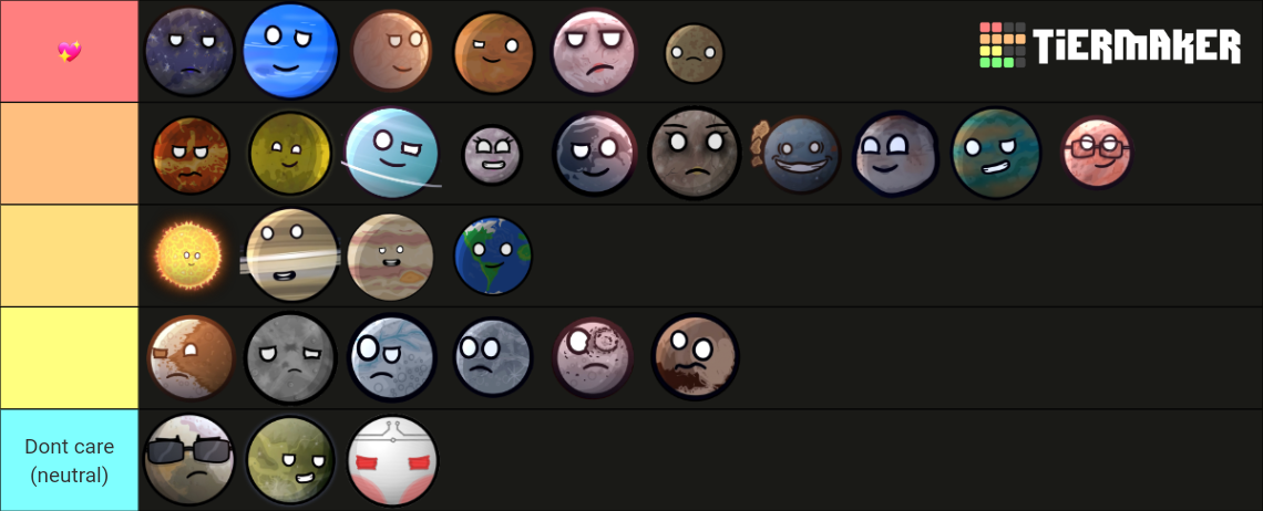 THE ULTIMATE Solarballs character ! Tier List (Community Rankings ...