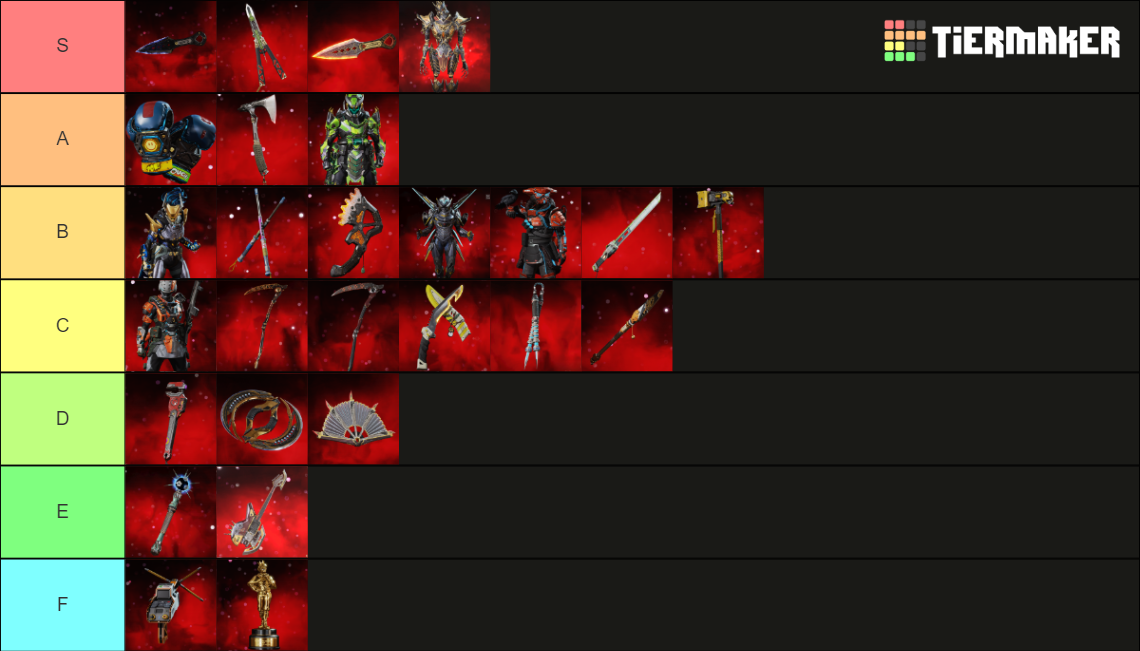 Apex Legends Heirlooms S20 Tier List (Community Rankings) - TierMaker