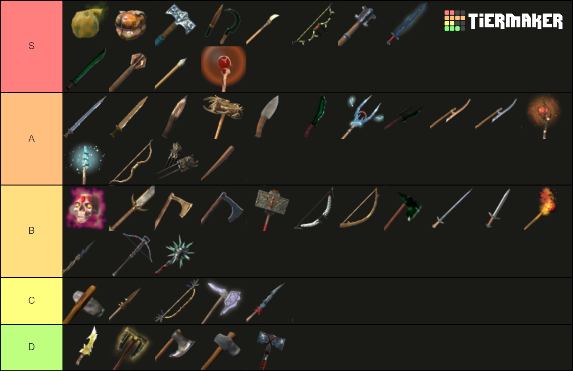All Valheim Weapons Tier List (Community Rankings) - TierMaker All Valheim Weapons Tier List (Community Rankings) - TierMaker