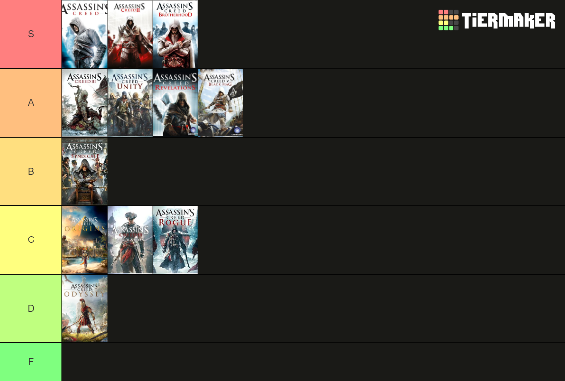 Assassin's Creed games Tier List (Community Rankings) - TierMaker