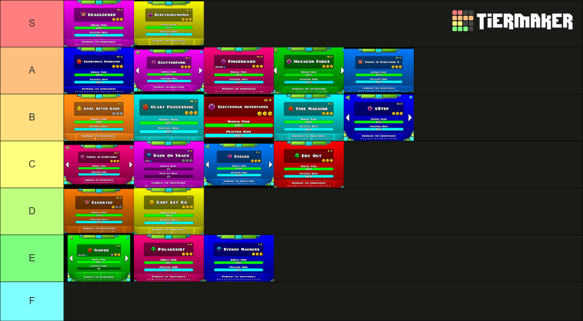 Geometry Dash (GD) Levels Tier List (Community Rankings) - TierMaker