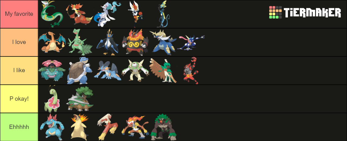 Final Form Pokemon Starters Tier List (Community Rankings) - TierMaker