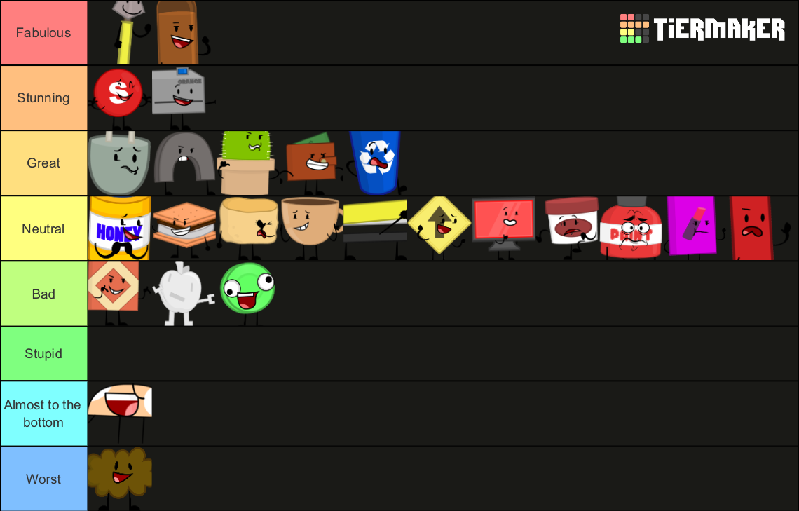 Object terror (reboot) Tier List (Community Rankings) - TierMaker
