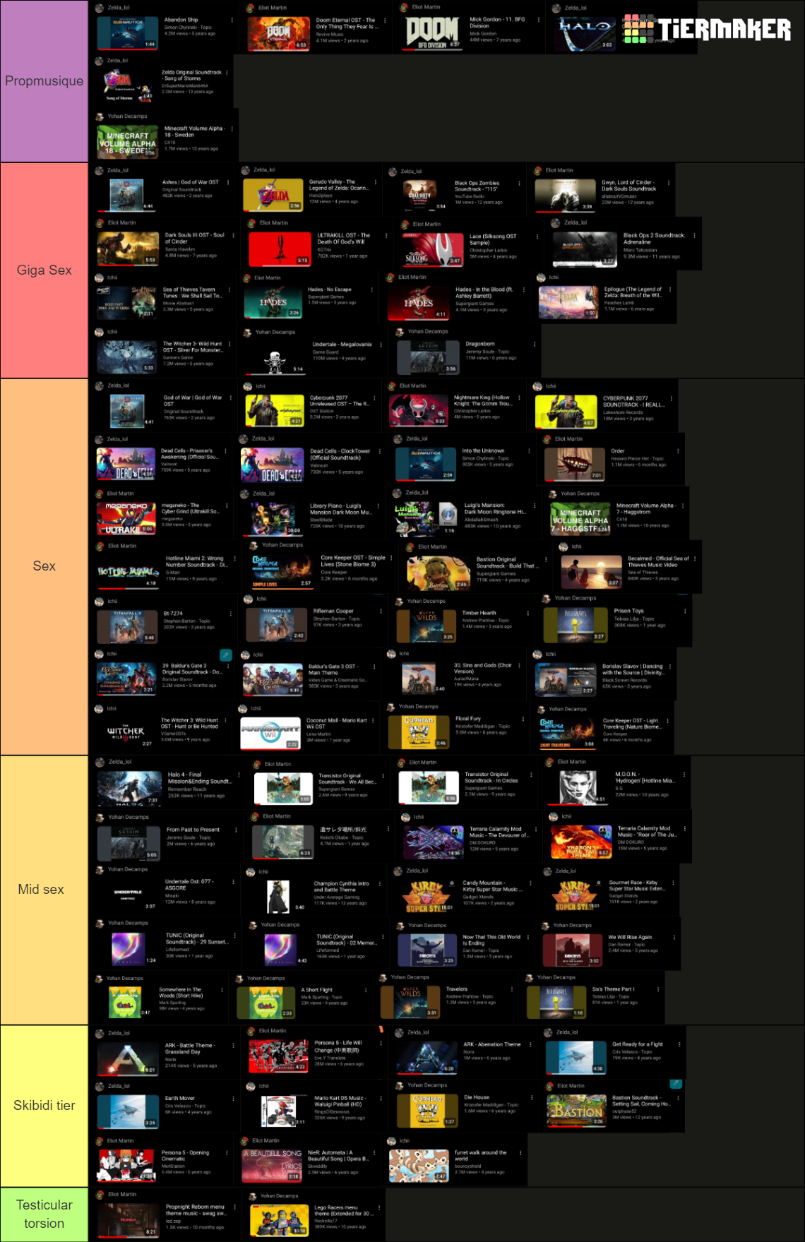jv music Tier List (Community Rankings) - TierMaker