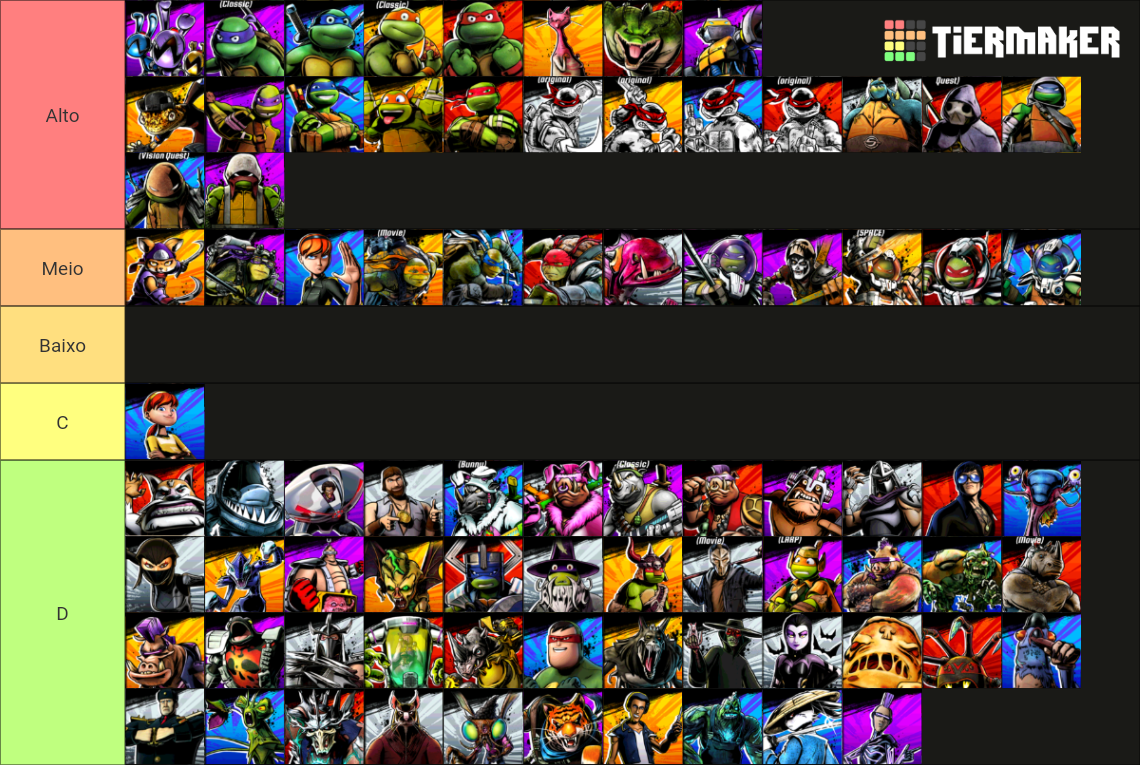 TMNT Legends Tier List (Community Rankings) - TierMaker