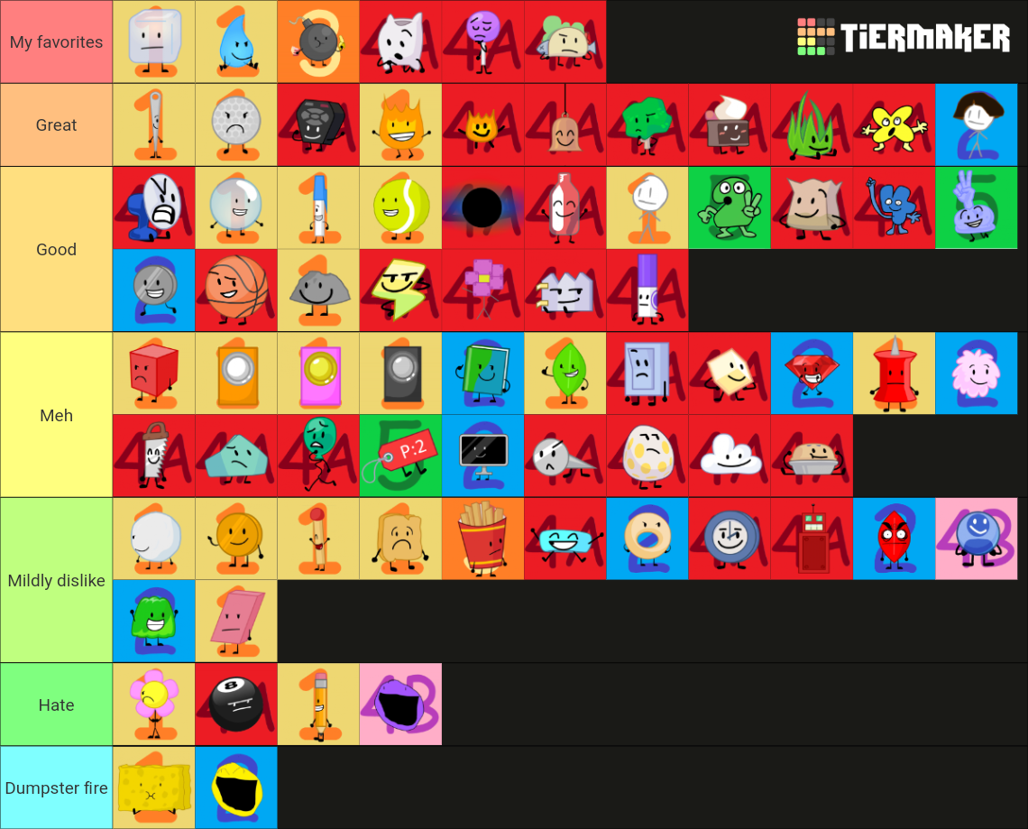 BFDI Characters BFDI-TPOT Tier List (Community Rankings) - TierMaker