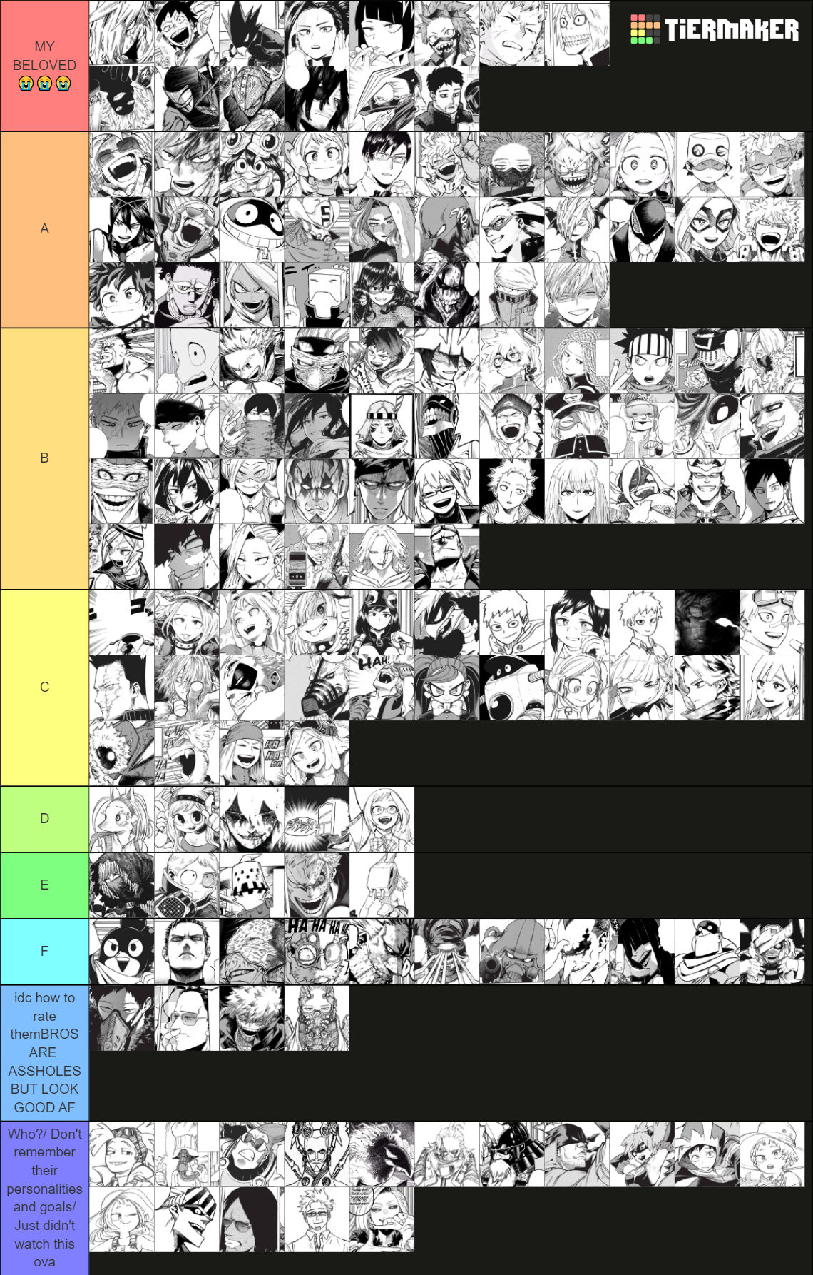 My Hero Academia All Characters Tier List (Community Rankings) - TierMaker
