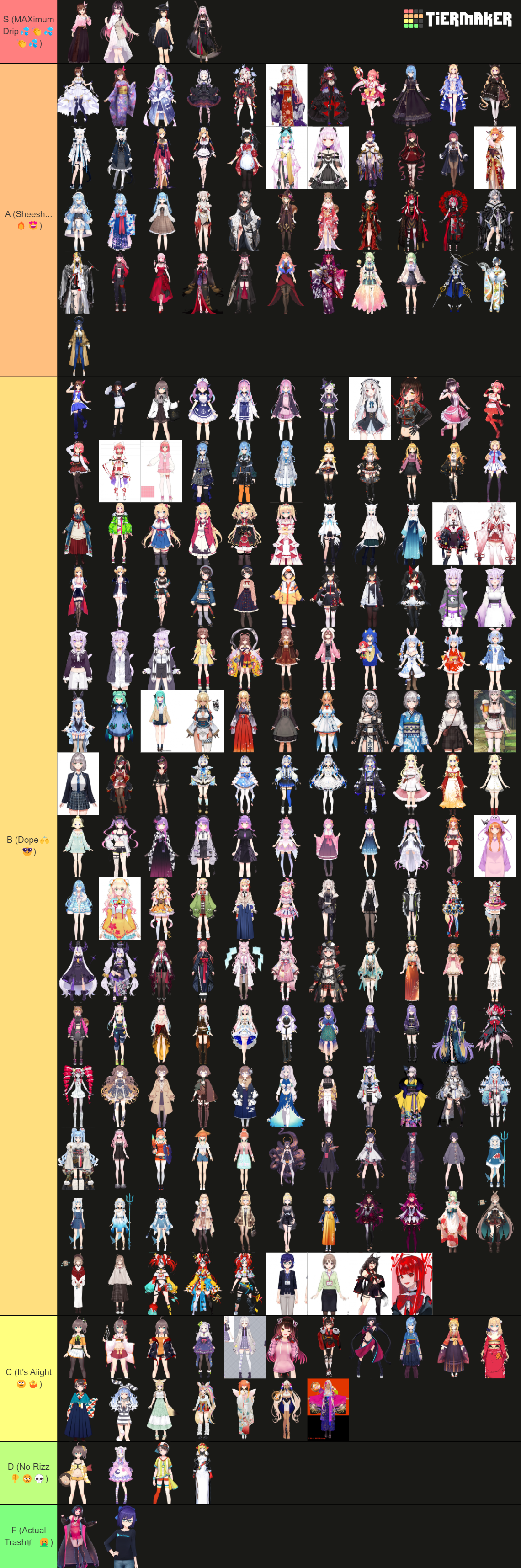 Hololive Outfit Tier List (Community Rankings) - TierMaker