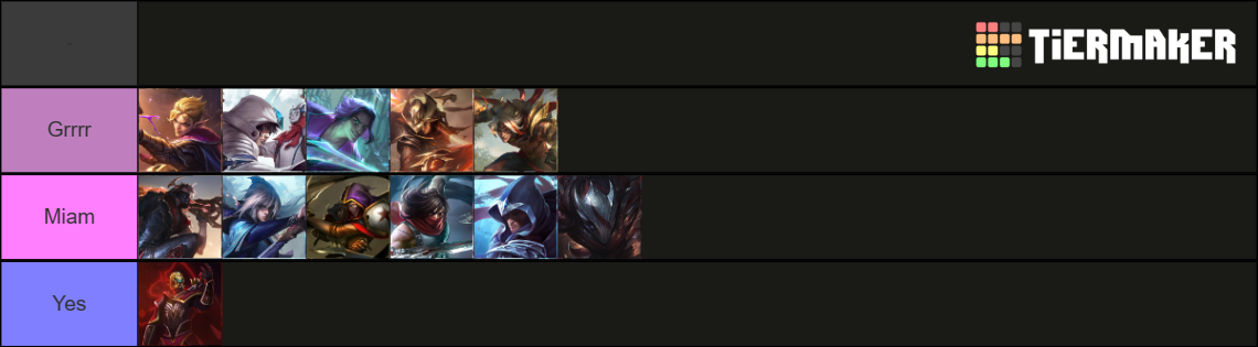 Talon all skins (2024) Tier List (Community Rankings) - TierMaker