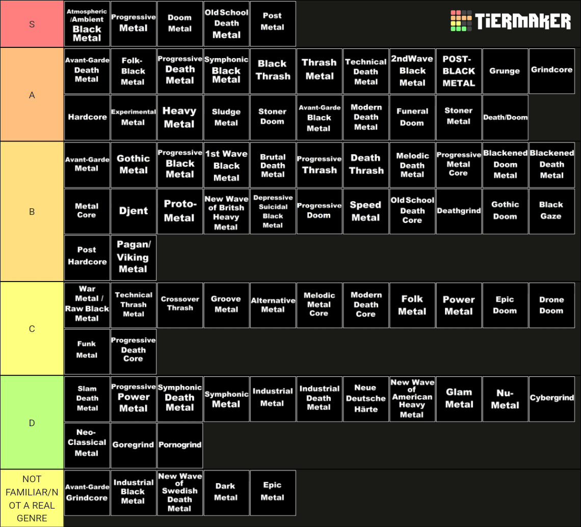 Extensive Metal Genre List Tier List (Community Rankings) - TierMaker