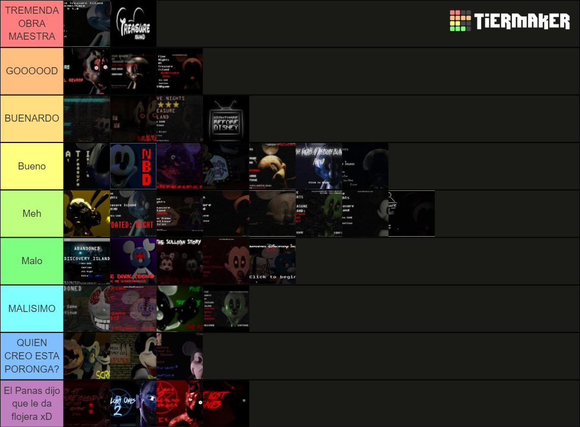 Ultimate FNaTI Tier List (Community Rankings) - TierMaker