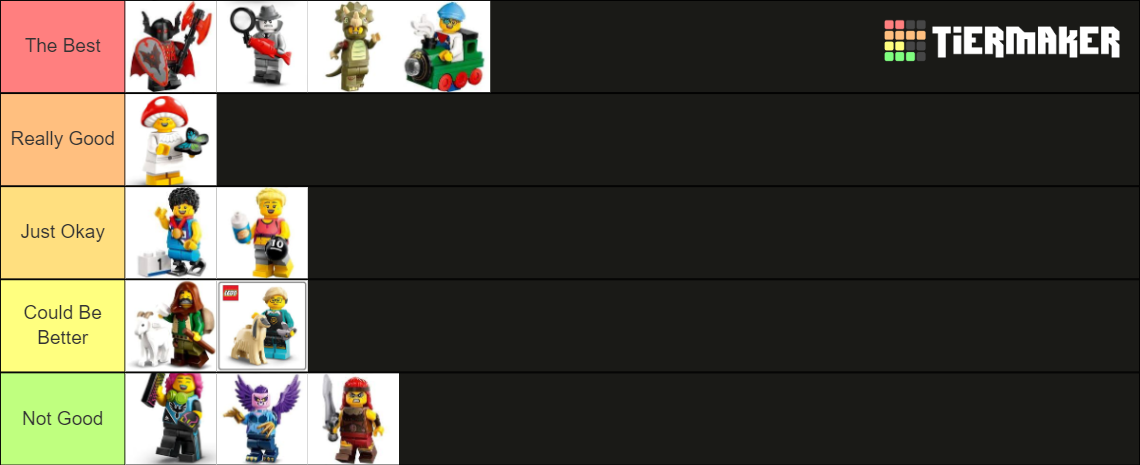 LEGO Minifigure Series 25 Tier List (Community Rankings) - TierMaker