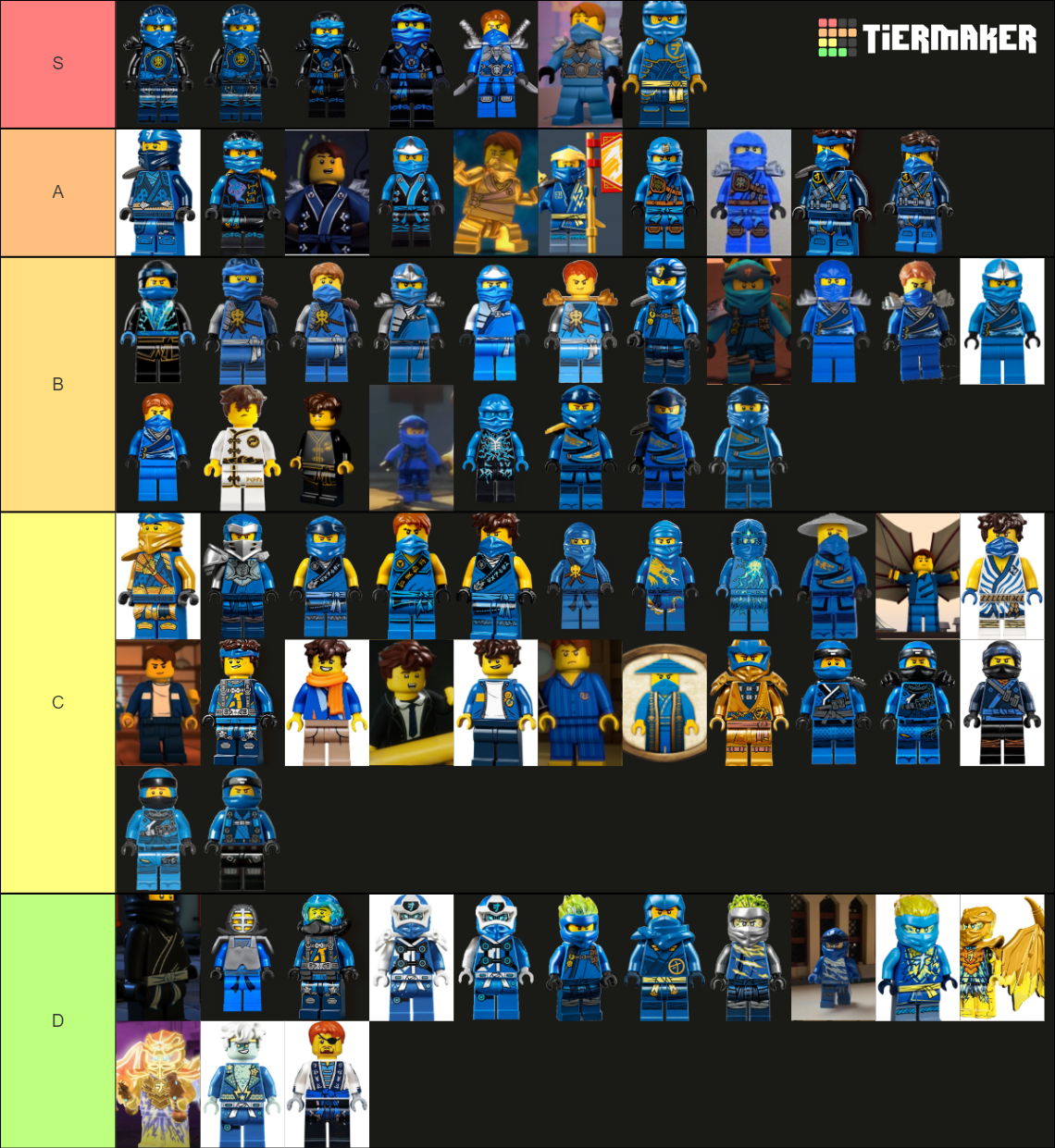 Jay Suits Tier List (Community Rankings) - TierMaker