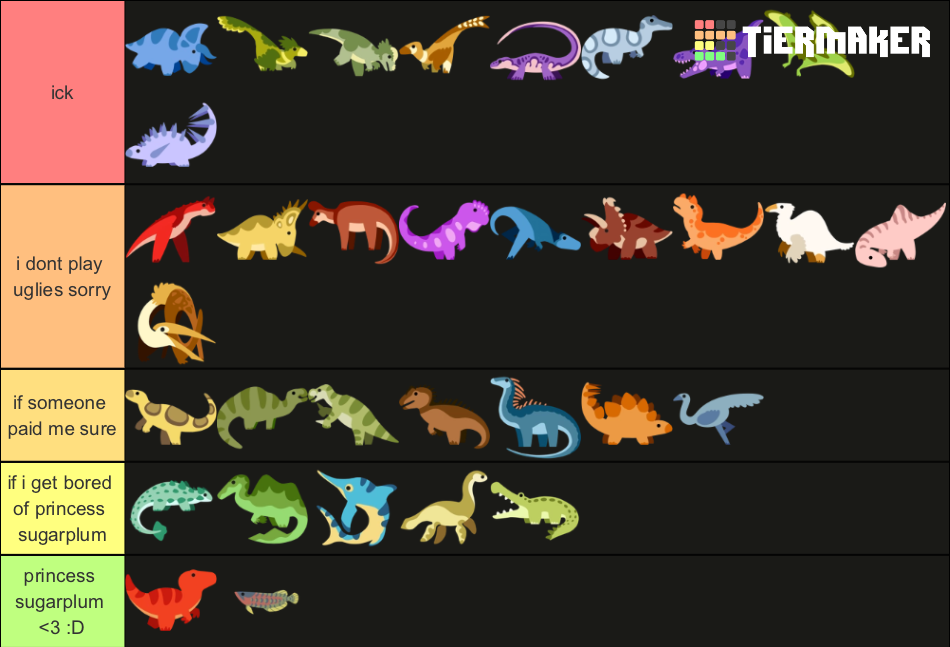 Path of Titans playable creatures Tier List (Community Rankings ...