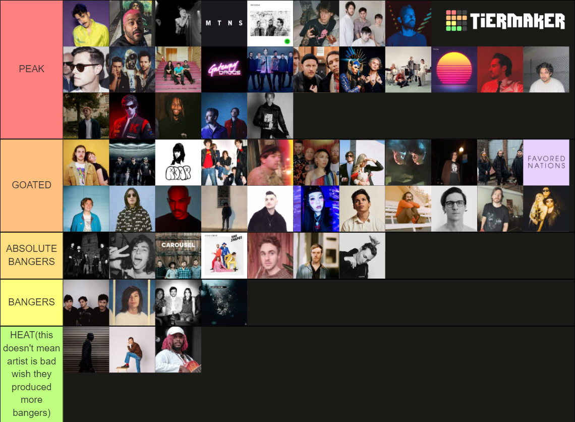 indie gf music taste Tier List (Community Rankings) - TierMaker