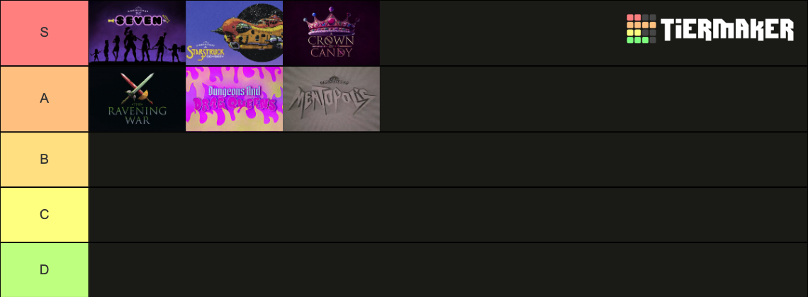 Dimension 20 (Season 1-19) Tier List (Community Rankings) - TierMaker