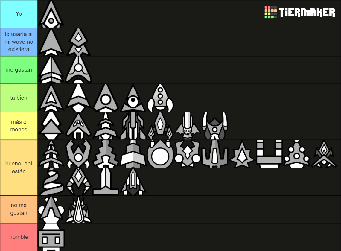 Geometry Dash Waves Tier List (Community Rankings) - TierMaker